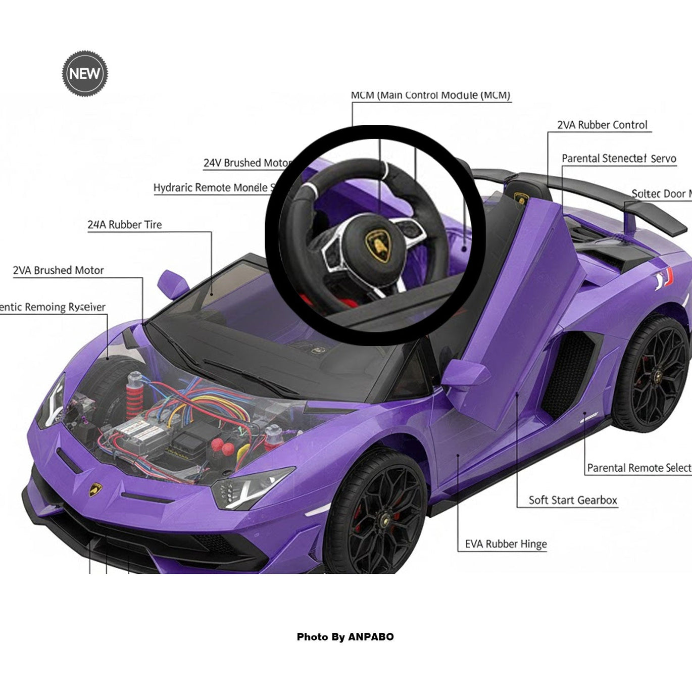 Power Wheels Lambo: Choosing the Right Model & Expert Support – anpabo ...